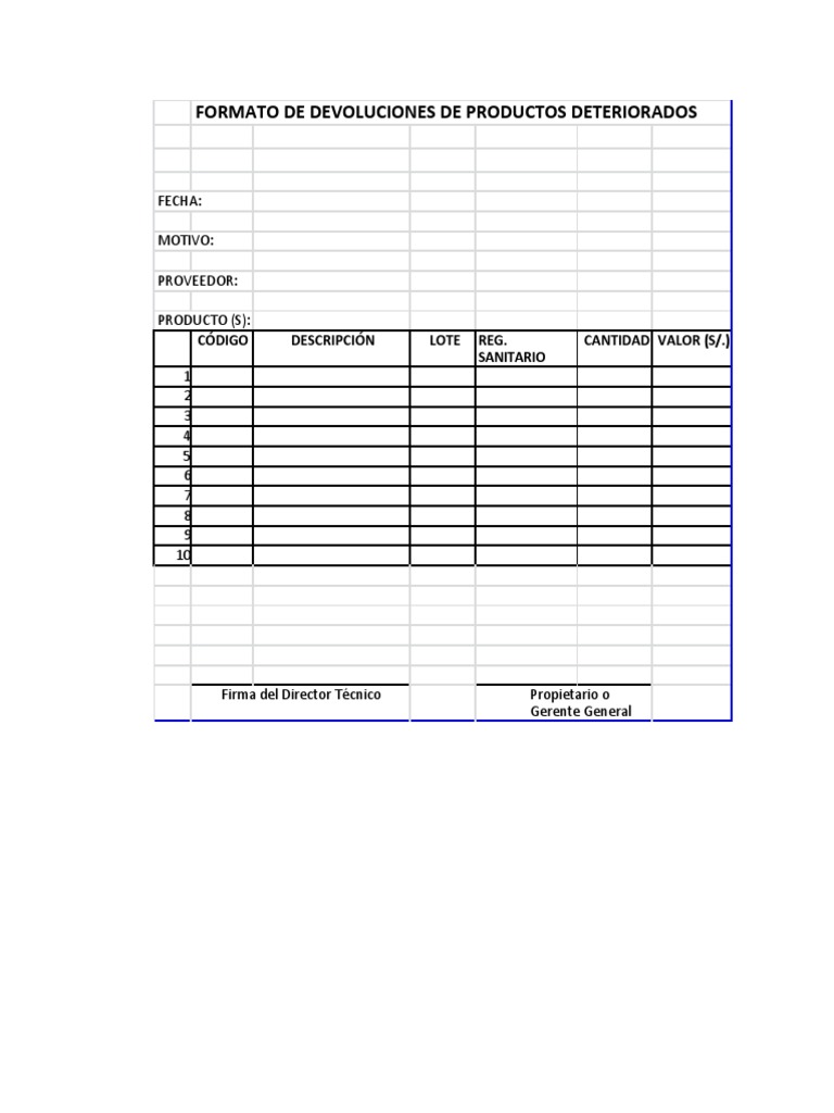 Formato de Devoluciones de Productos Deteriorados | PDF