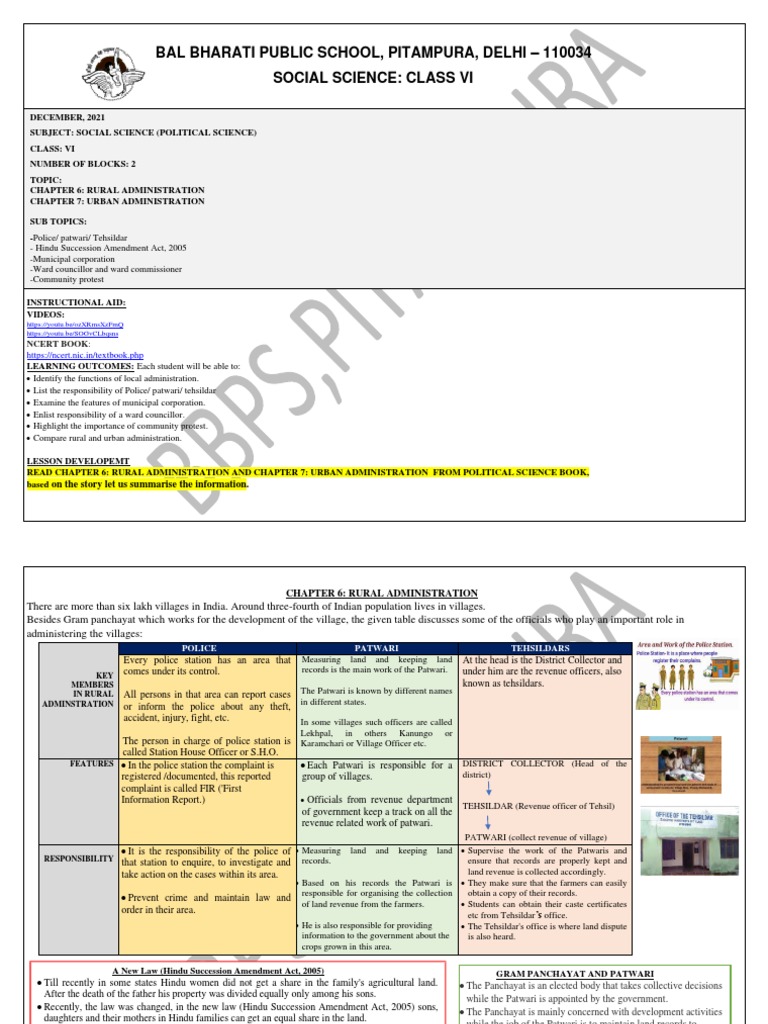 E-Lesson - Class 6 - SST - Rural Adminstration and Urban ...