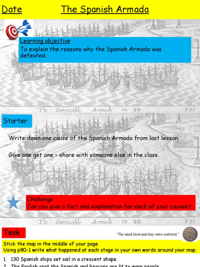 Date The Spanish Armada: Learning Objective To Explain The Reasons Why ...