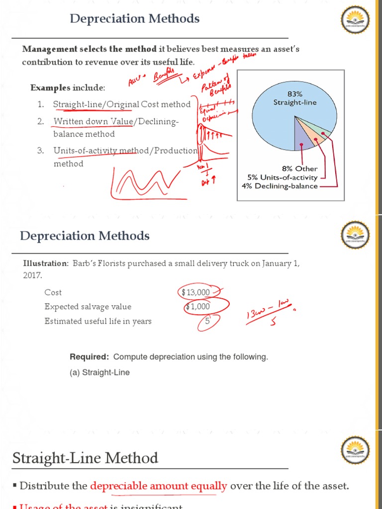Depreciation Complete | Download Free PDF | Depreciation | Book Value