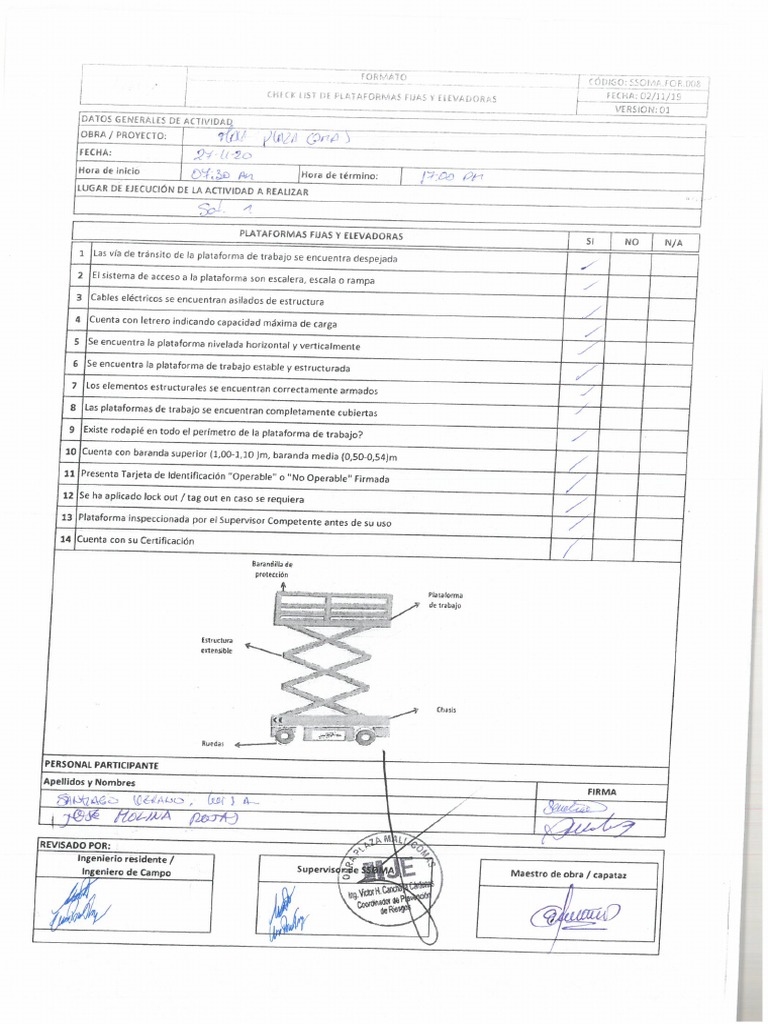 Check List Plataforma Elevadora PDF | PDF