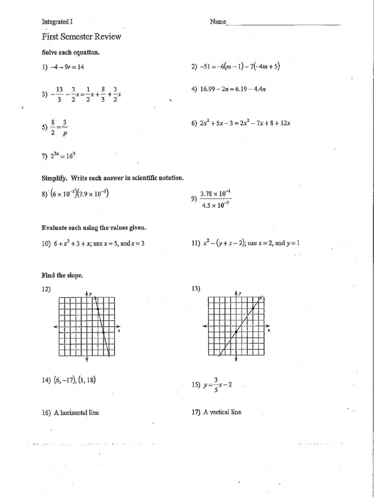 Integrated Math 1 Cumulative Review | PDF