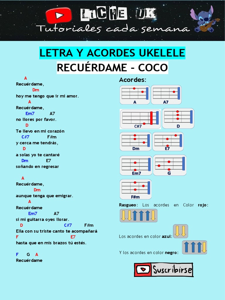 RECUERDAME COCO - Letra y Acordes Ukelele | PDF
