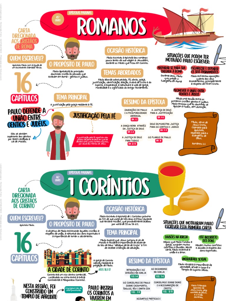 Epistolaspaulinascorrigidas PDF | PDF | Apóstolo Paulo | Primeira ...