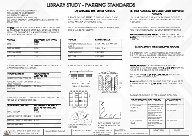 Parking Standards for Architects | PDF | Parking | Basement
