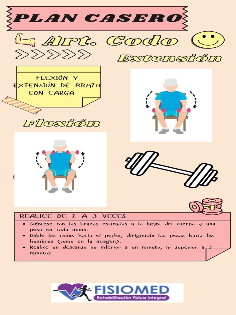 Plan Casero Codo | PDF