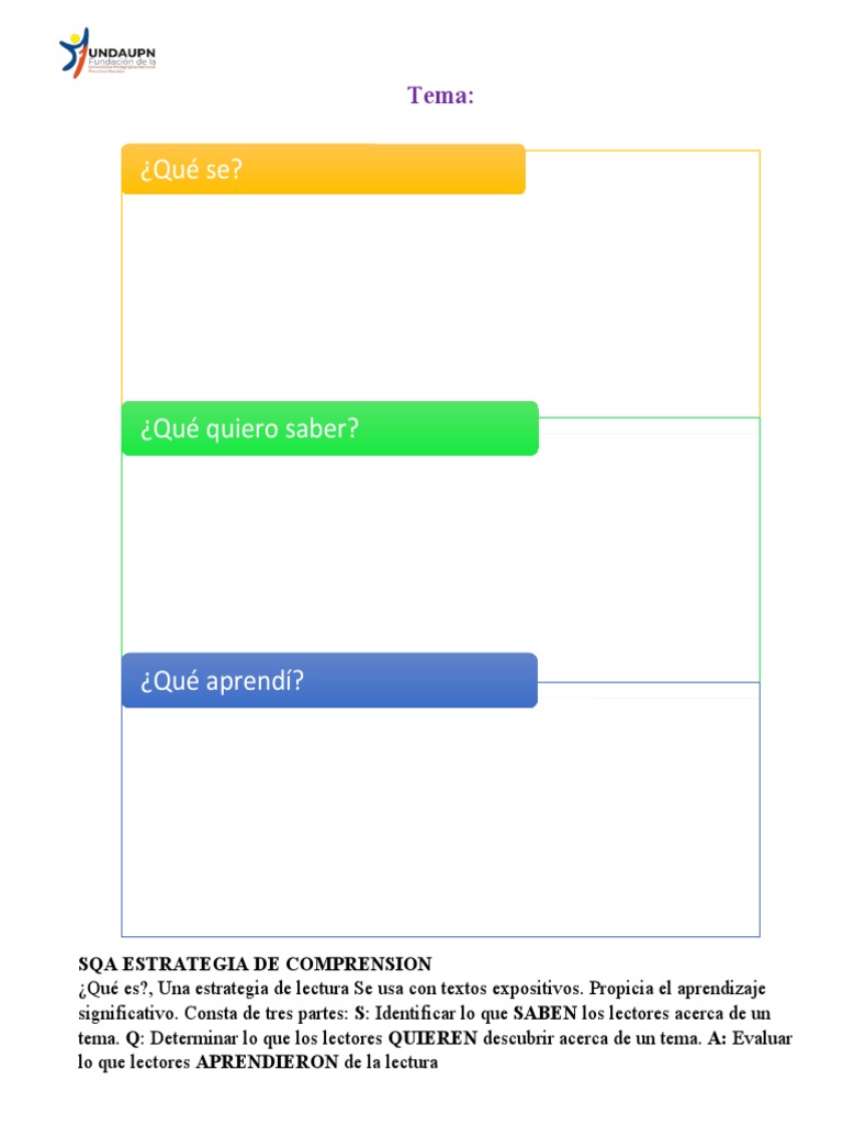 SQA Formato | PDF SQA Formato | PDF