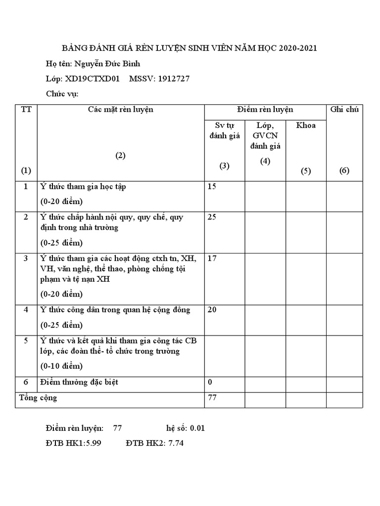 MSSV - HỌ TÊN | PDF