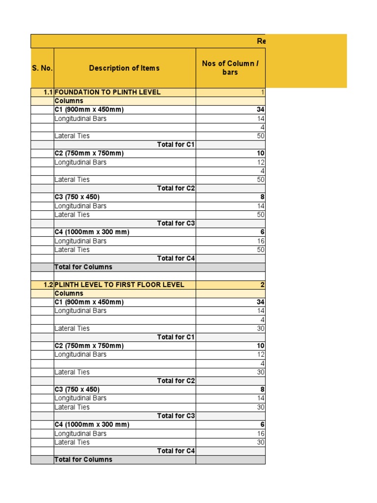 Reinforcement Calculation | PDF | Architectural Elements | Structural Engineering
