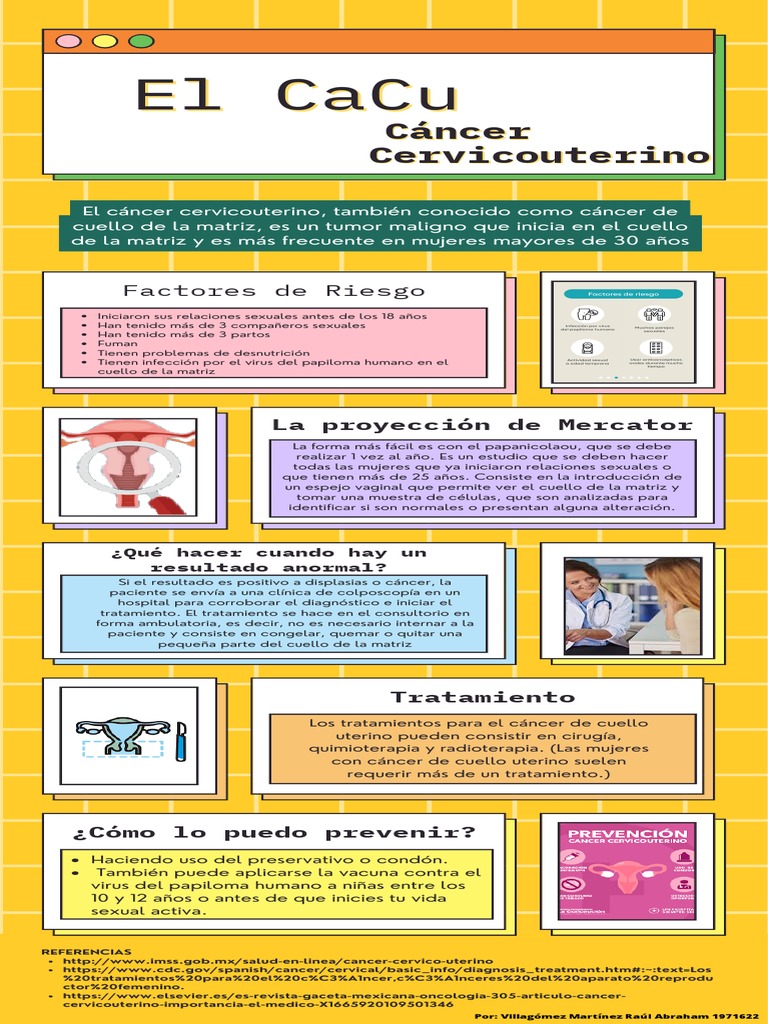 El CaCu | PDF | Cáncer | Cáncer de cuello uterino