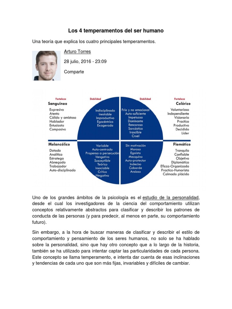 Los 4 Temperamentos Del Ser Humano | PDF | Conceptos psicologicos ...