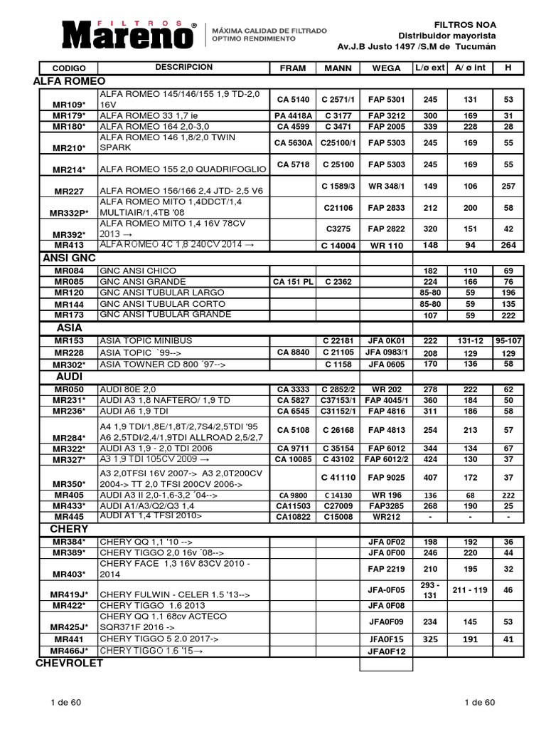 Catalogo Mareno | PDF | Industries | Chevrolet
