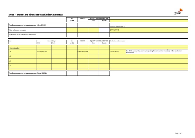SUM Template Inventory | PDF