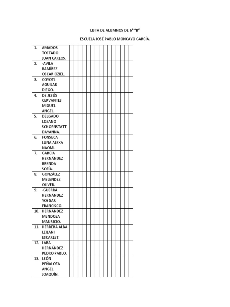 Lista de Alumnos de 5 | PDF