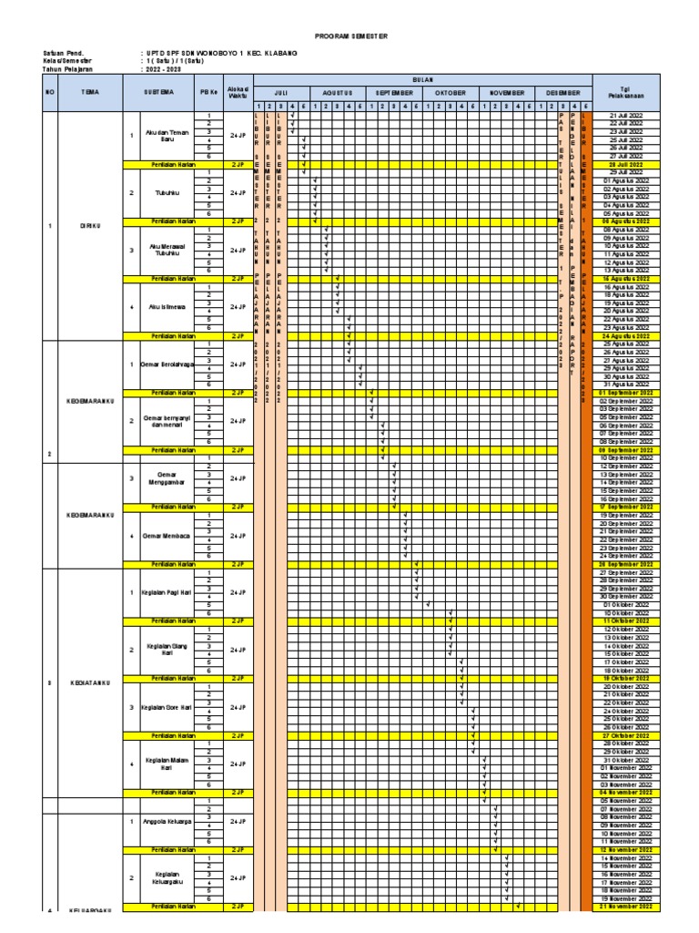 Promes Kelas 1 Tahun Pelajaran 2022-2023 | PDF