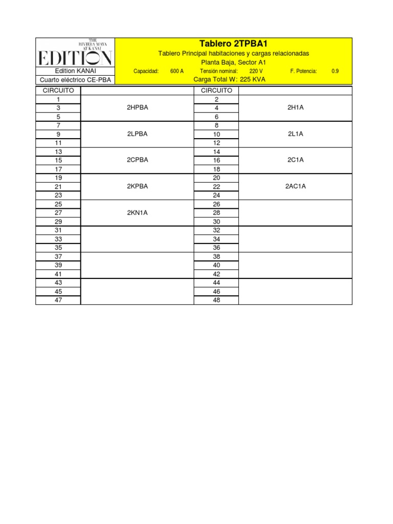 HUM-56753-CAX-001-Identificación de Tableros - Final | PDF | Ligero | Diseño de interiores