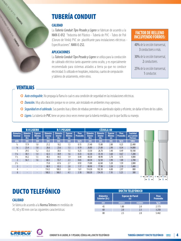 Catalogo Tuberia Cresco CONDUIT PESADO - Ai PDF | PDF | Cloruro de polivinilo | Tubería ...