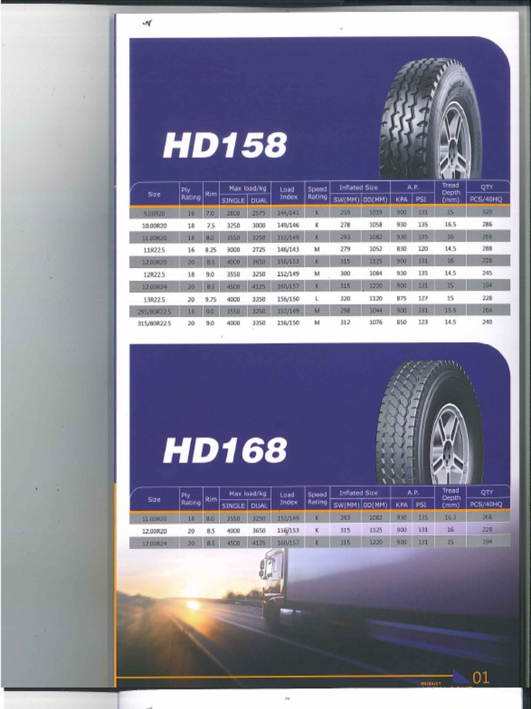 Catalogo Goldshield | PDF