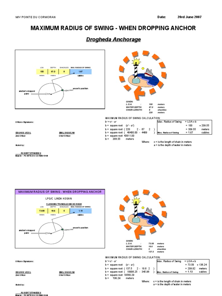 Radius of Swing | PDF | Anchor | Watercraft