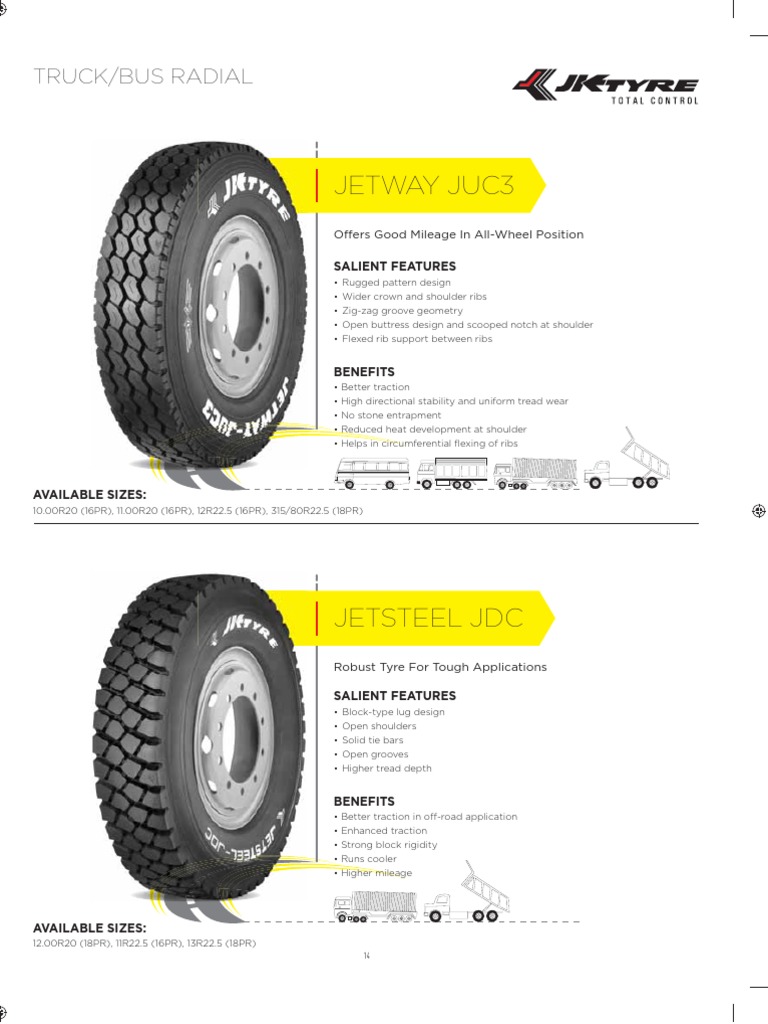JUC3 | PDF | Wheel | Motor Vehicle