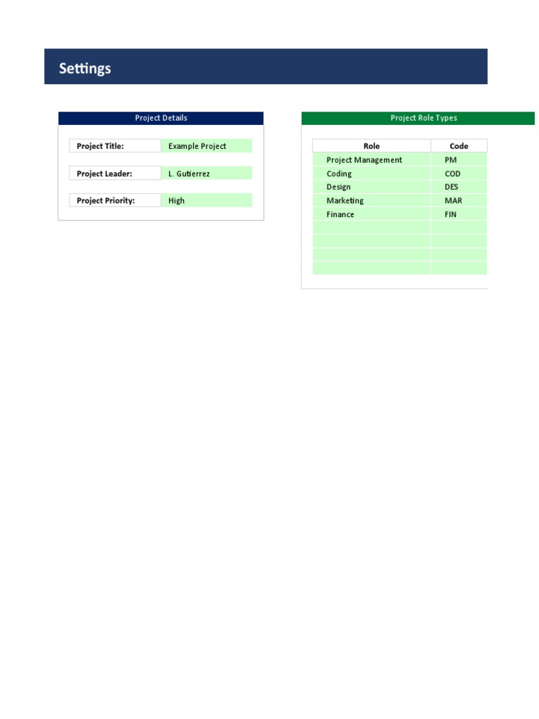 Ultimate Gantt Chart Template | PDF