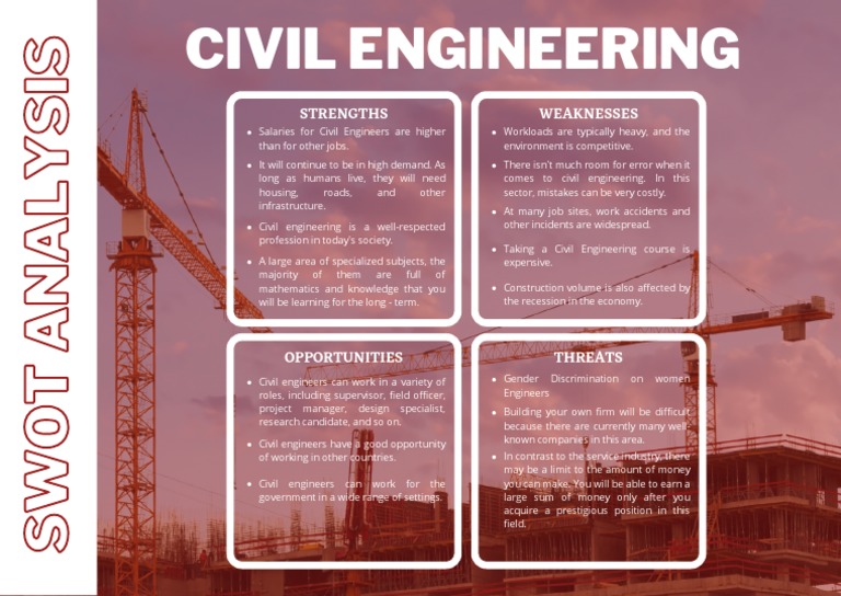 Swot Analysis Pdf Civil Engineering Engineering 4625