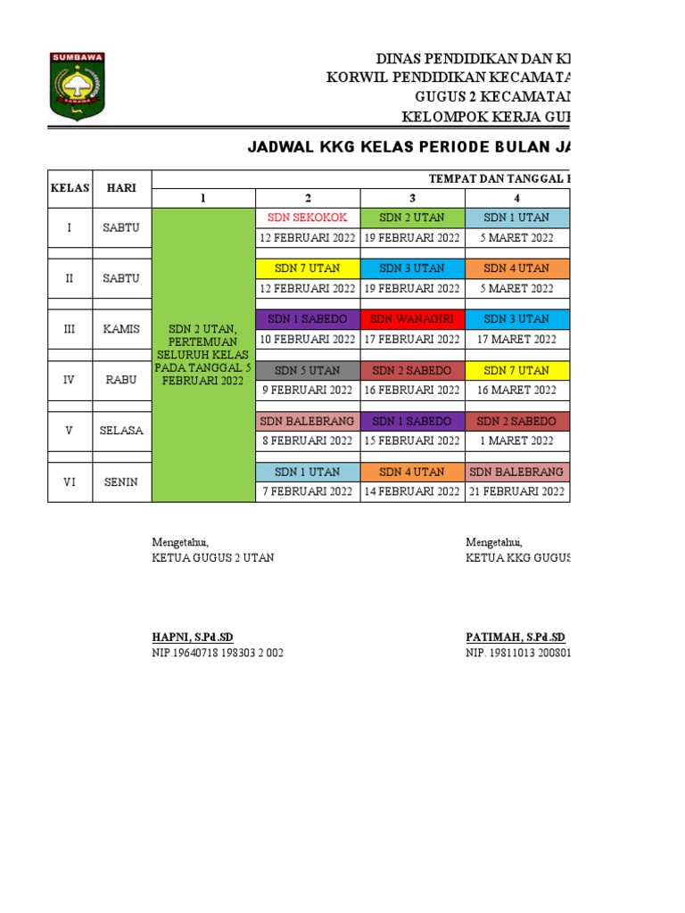Absensi Kegiatan KKG Kelas | PDF