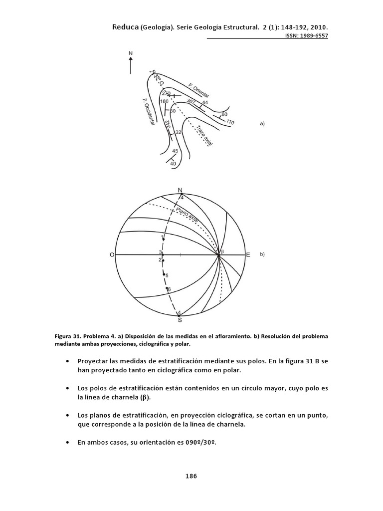 Geologia estructural | PDF