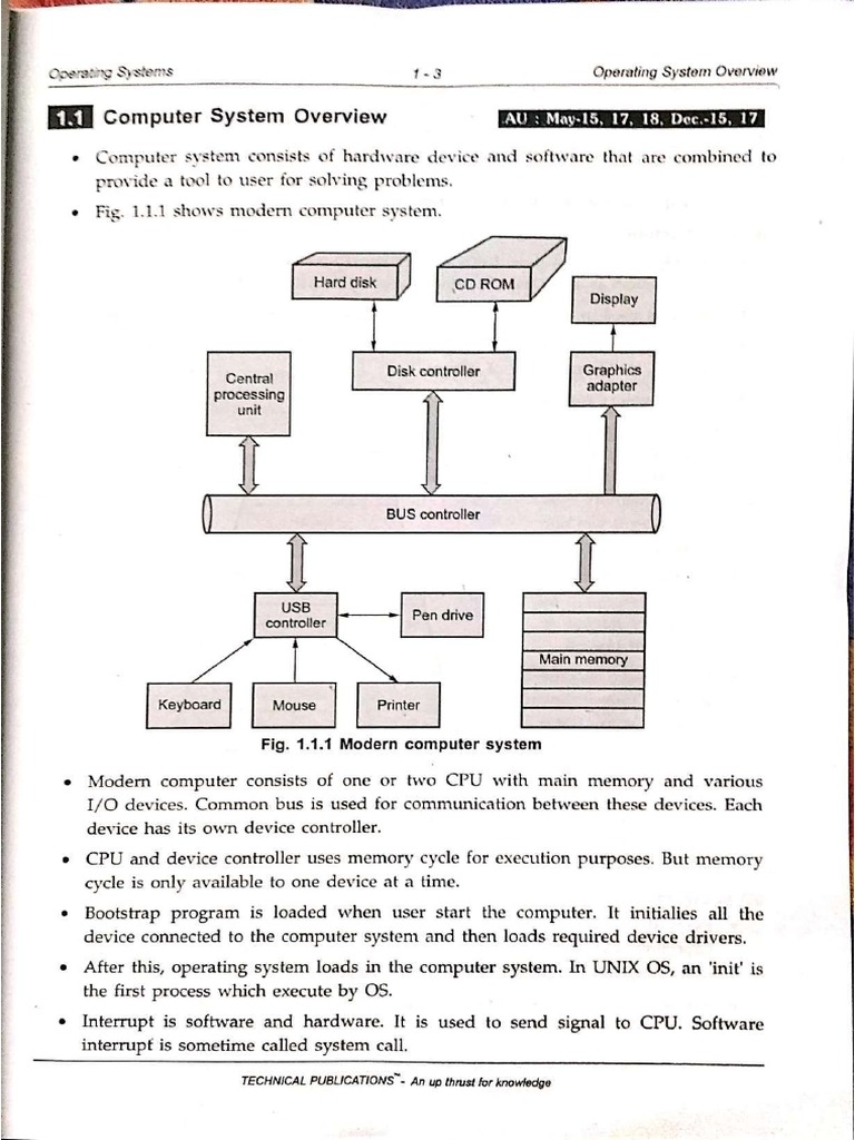 UNIT 1 PART-1 Computer System To Evolution of OS | PDF