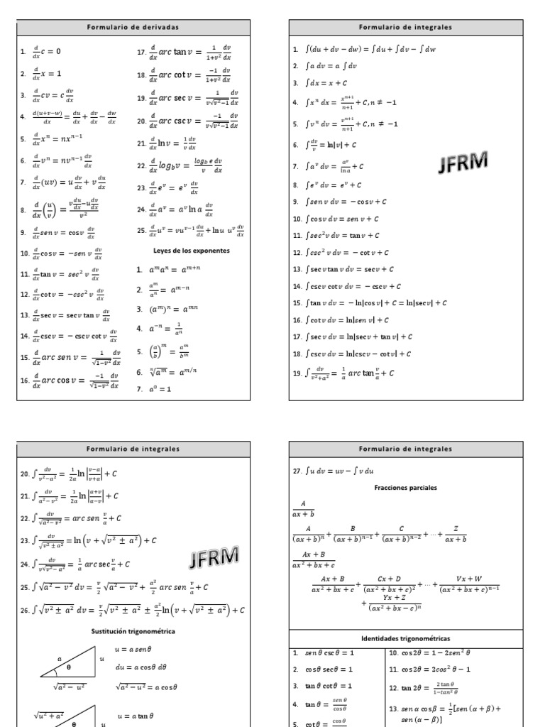 Derivadas e Integrales PDF | PDF | Théorie (échecs) | Échecs