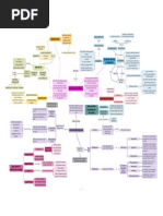 McGoldrick, M. (2017) The Genogram Format For Mapping Systems | PDF ...