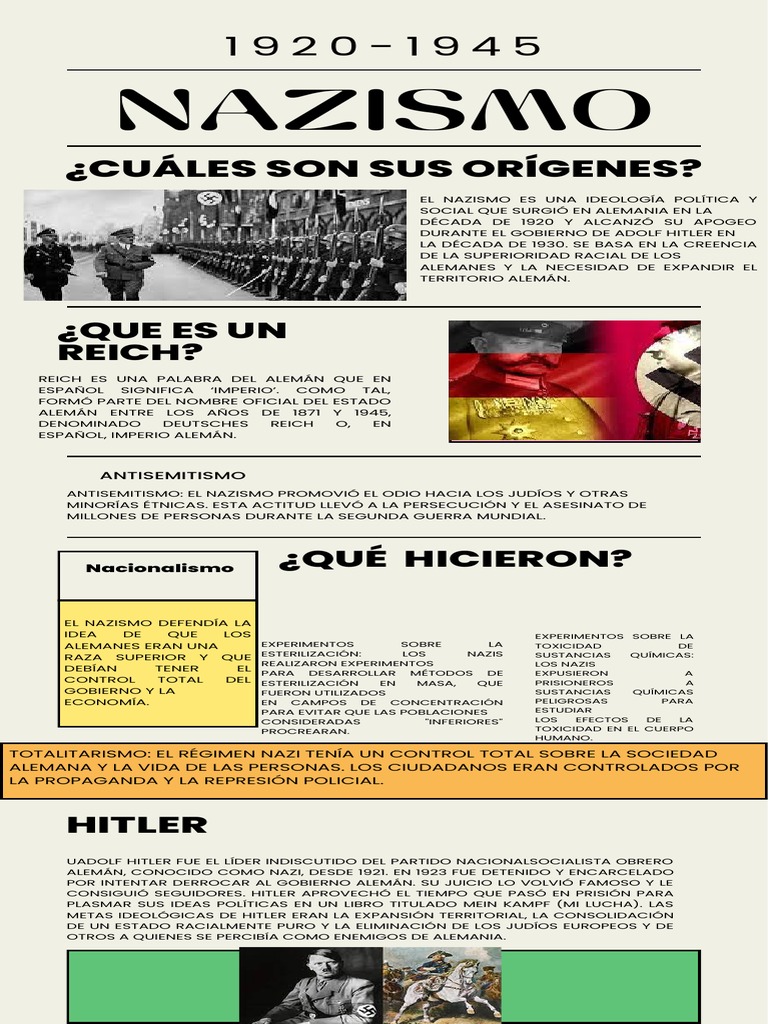 Infografía de Periódico Moderno Ordenado Colorido 2 | PDF | Alemania ...