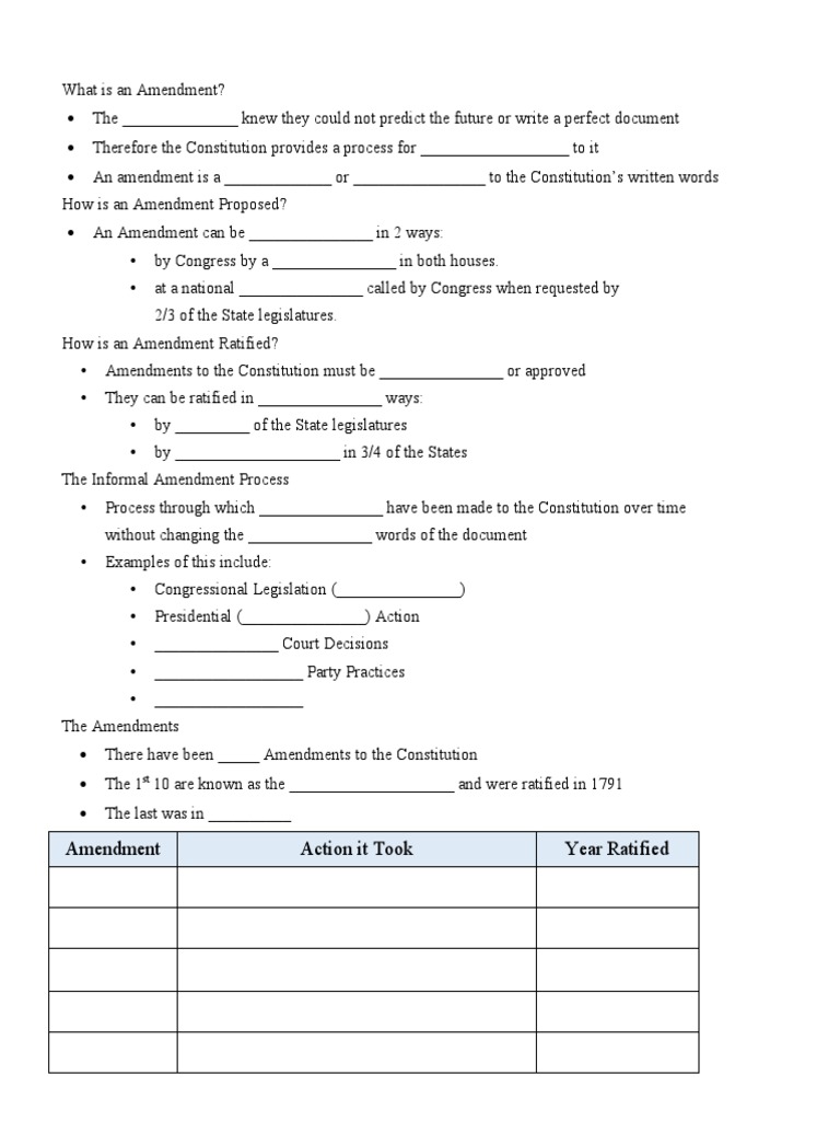 Amending The Constitution Guided Notes | PDF