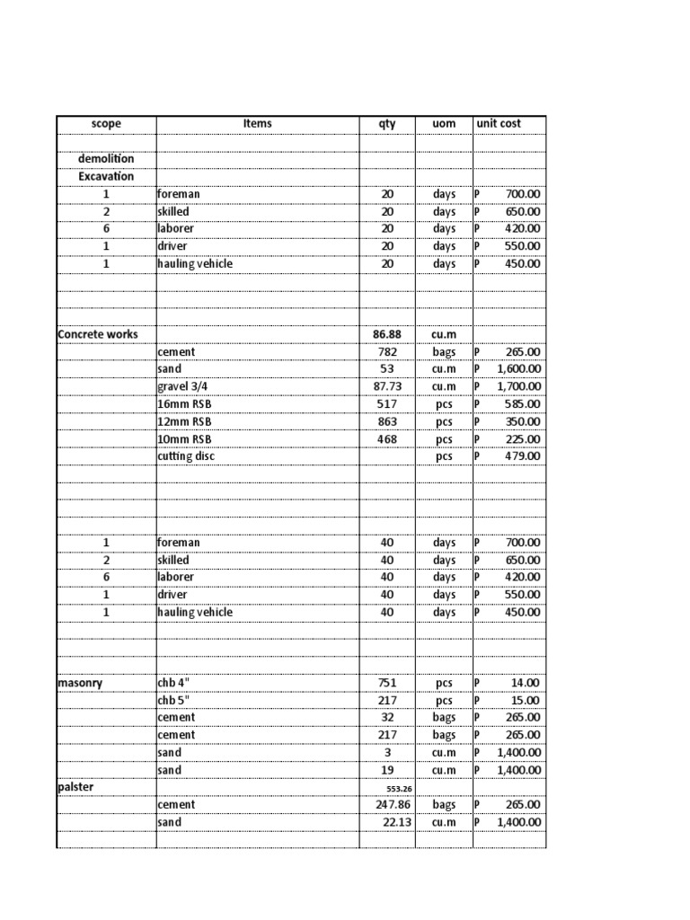Bill of Materials Sample | PDF | Secondary Sector Of The Economy | Architectural Design