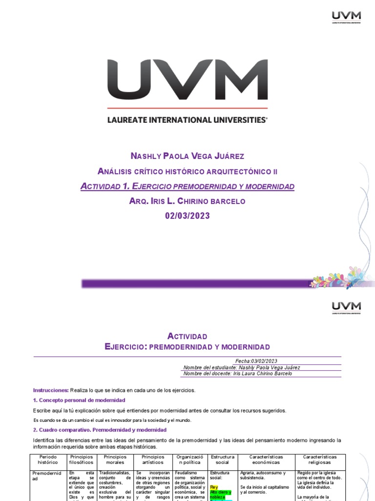 Premodernidad y Modernidad: Análisis Comparativo | PDF | Modernidad ...