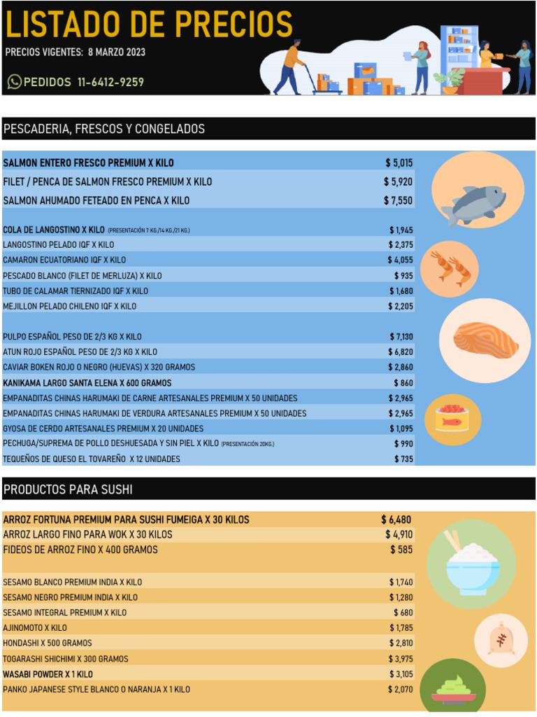 hola, dejo LISTADO DE PRECIOS (9).pdf | PDF | Comida y bebida ...