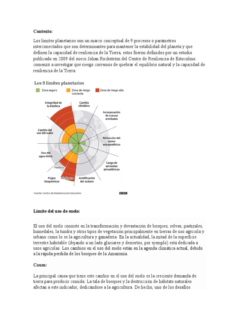 Límites Planetarios | PDF