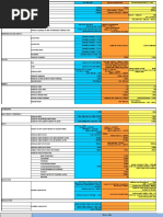 BP 344 (Revised - Accessibility Law) | PDF