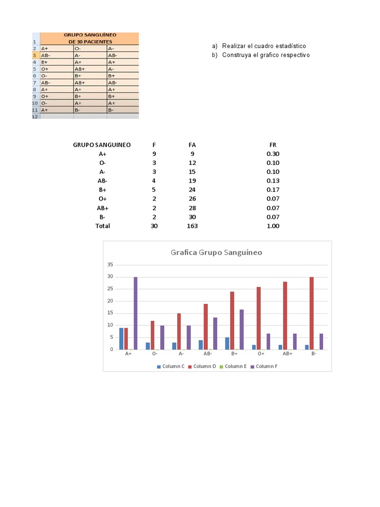 Practico Tema 1 | PDF