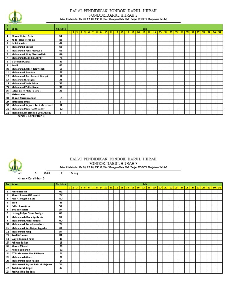 Absen Kamar Santri 2022-2023 | PDF