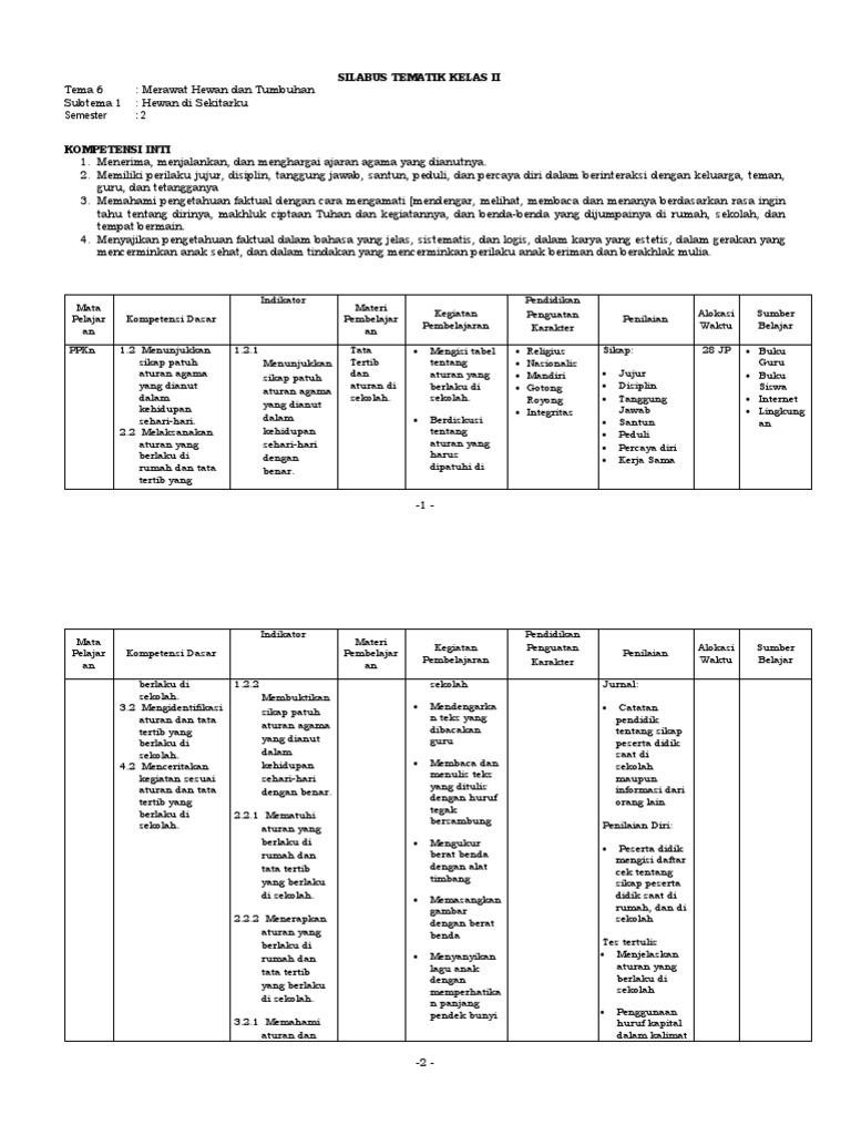 Silabus Kelas 2 Tema 6 2020 | PDF