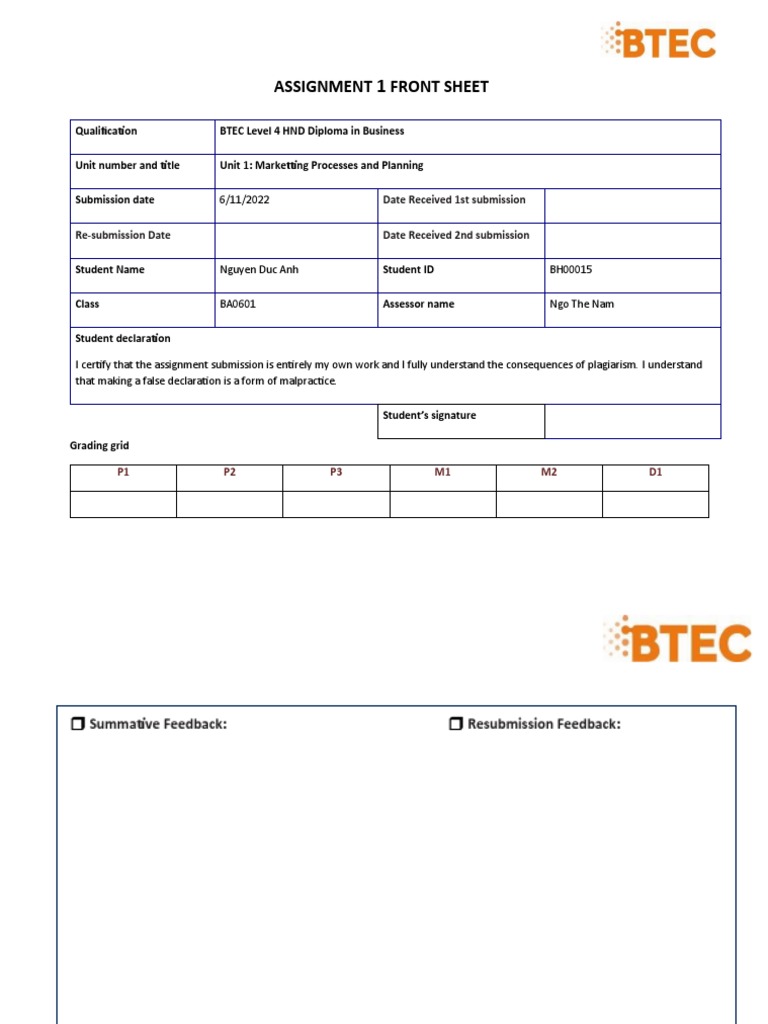 1-5032-FRONTSHEET 1-Assignment 1 | PDF | Marketing | Brand