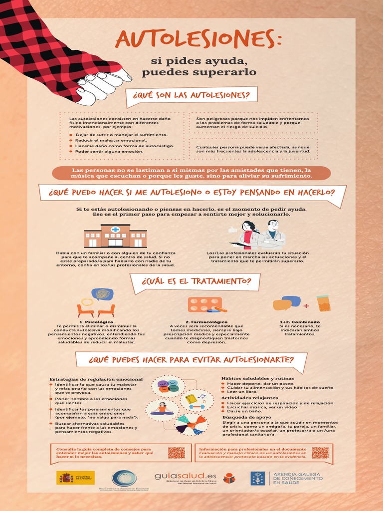 Autolesiones Infografia | PDF