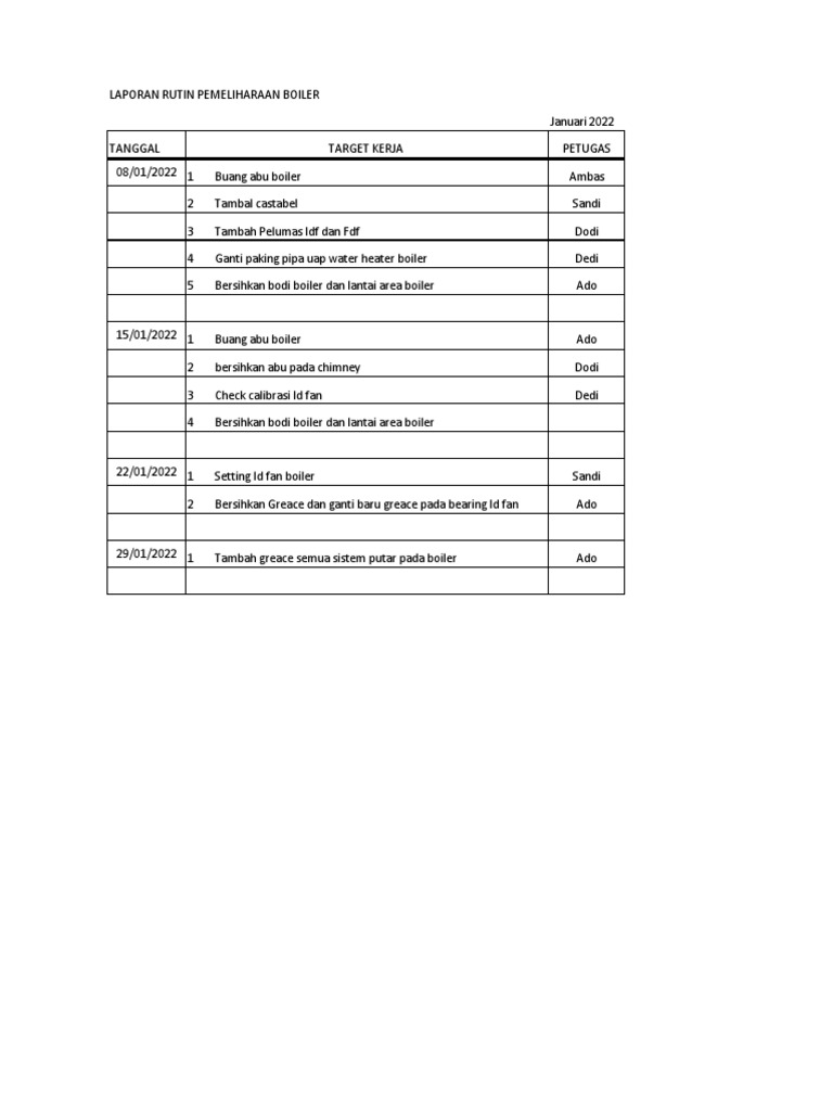 Laporan Rutin Boiler | PDF | Teknologi & Rekayasa