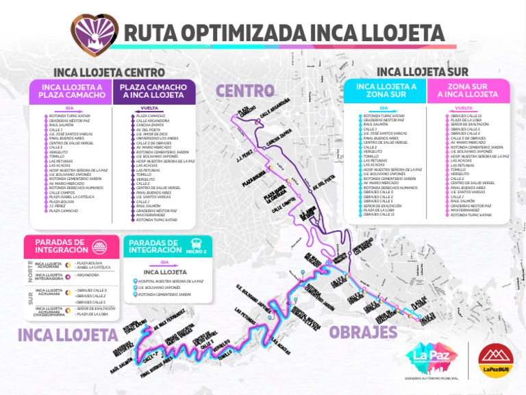 RUTA_INCA_LLOJETA | PDF