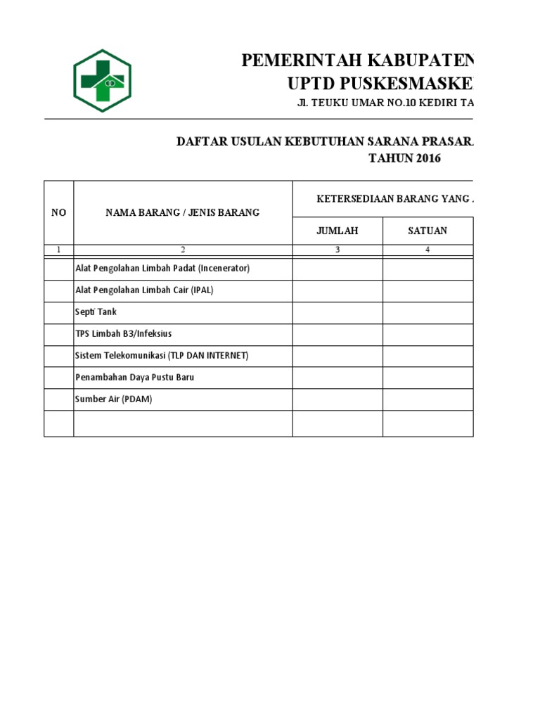 Format Usulan Puskesmas | PDF