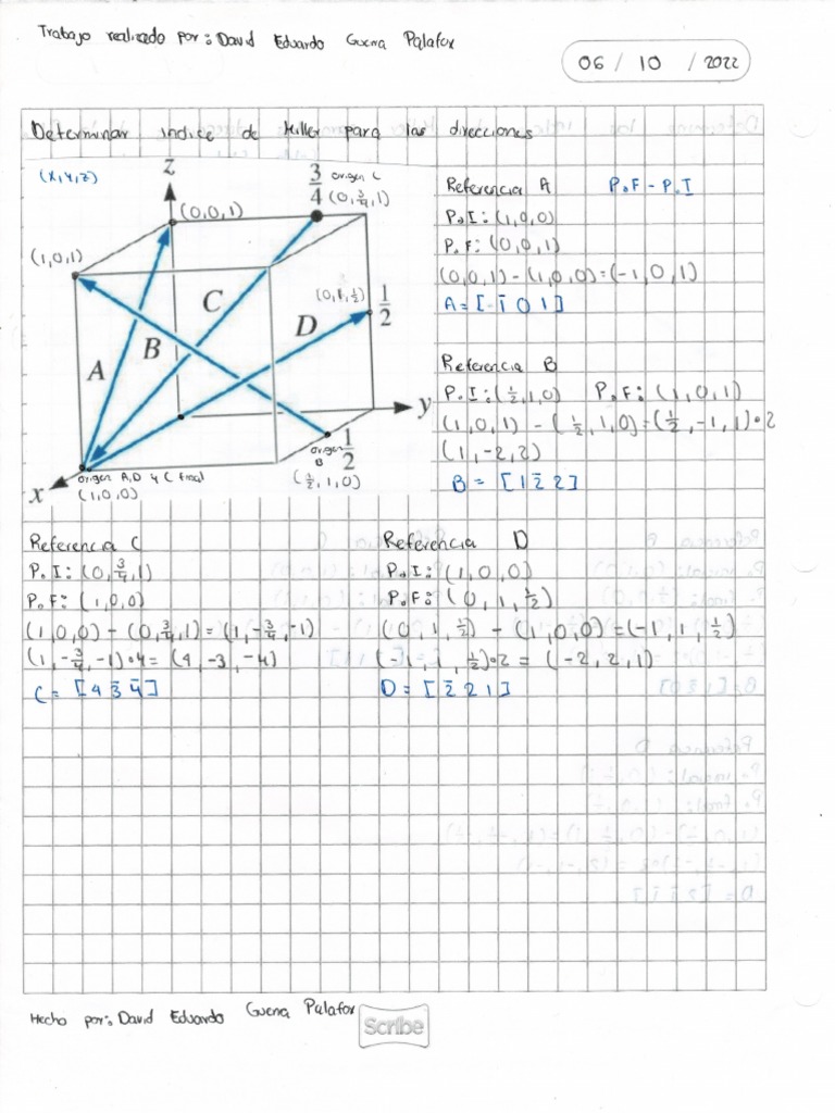 Indices de Miller Ejercicios | PDF