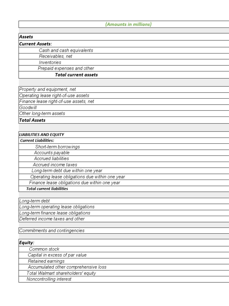 Walmart Financial Analysis | PDF | Equity (Finance) | Revenue