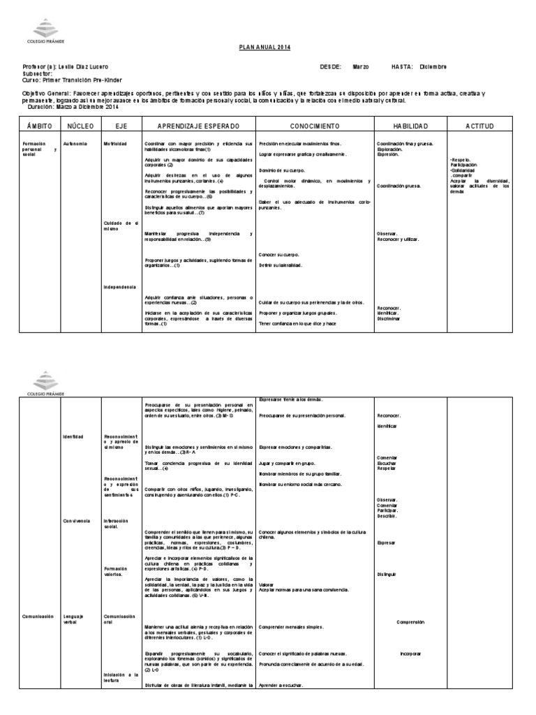 Planificacion Anual Pre-Kinder | PDF | Escritura | Aprendizaje
