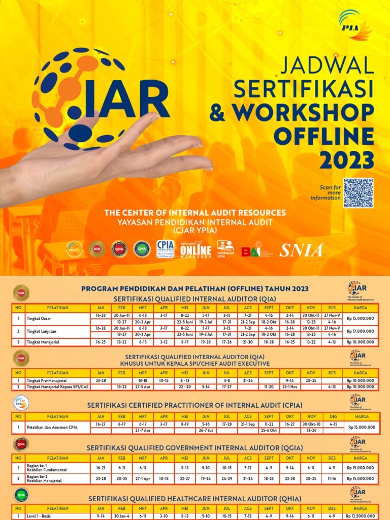 Offline- Jadwal Sertifikat dan Workshop CIAR YPIA 2023 | PDF